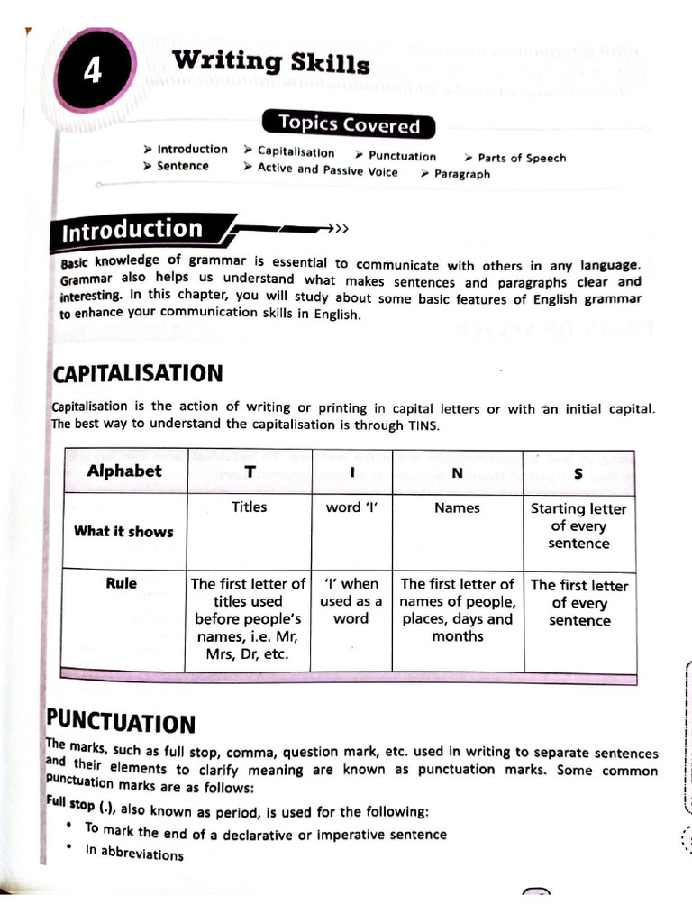 STD 10 Unit 1 CommunicationSkills 2 CH 4 | PDF