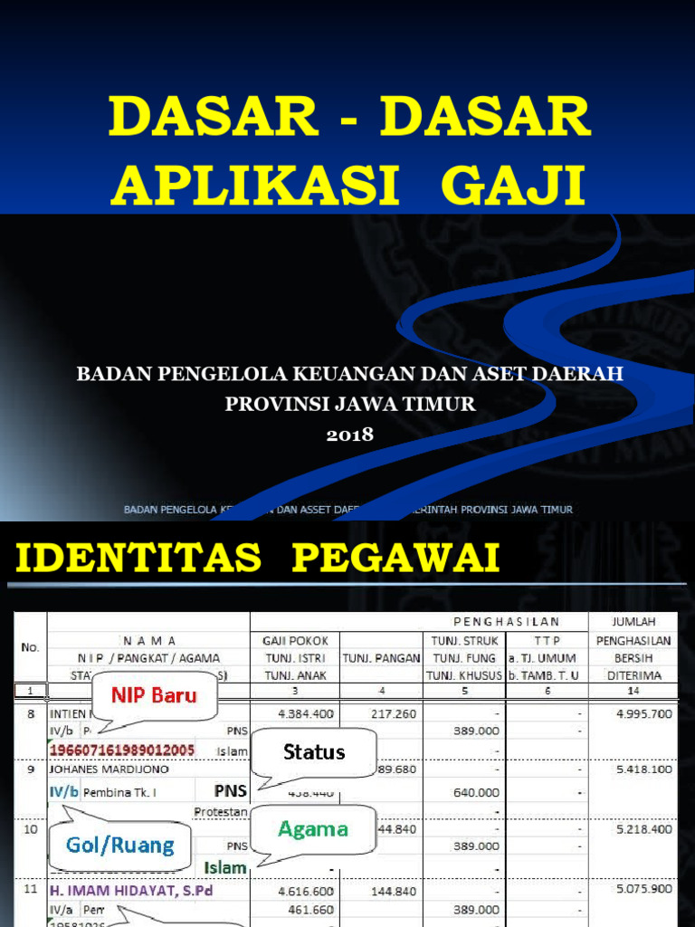 Pointer Materi Dasar Gaji 2018 | PDF