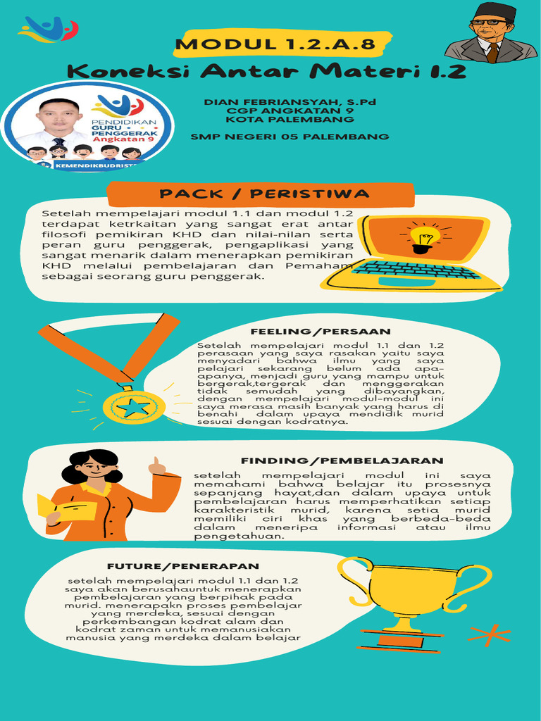 1.2.A.8 kONEKSI ANTAR MATERI MODUL 1.1 DAN 1.2 - Compressed | PDF