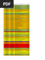Shell DEP Standards PDF | PDF | Valve | Pipe (Fluid Conveyance)