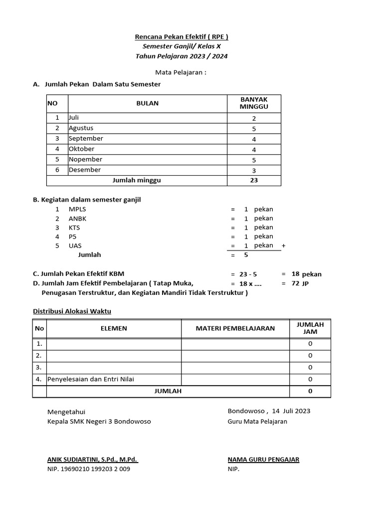 Format Rpe & Promes 2024-2025.Rev 2 | PDF