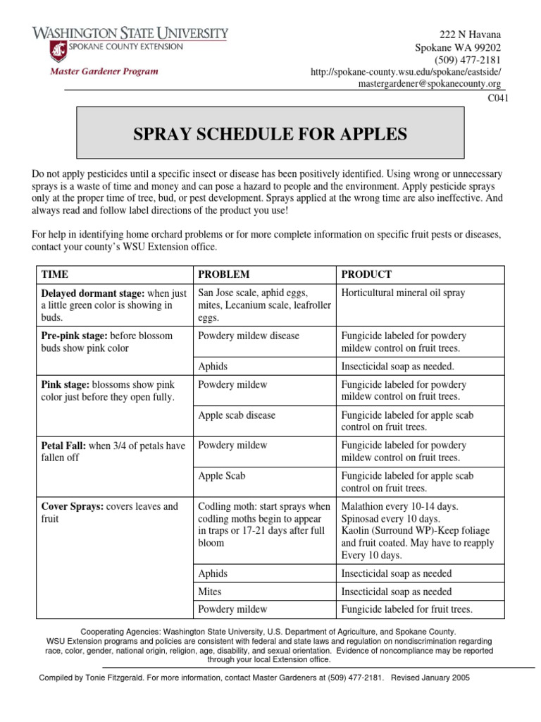 Spray Schedule For Apple Trees - WSU | PDF | Apple | Pesticide