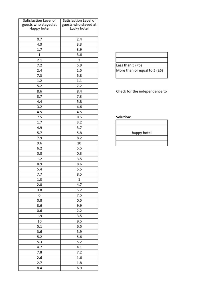M2 - Lab Exercise_Sol | PDF M2 - Lab Exercise_Sol | PDF