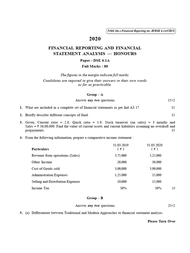 CU-2020 B. Com. (Honours) Financial Reporting & Financial Statement ...