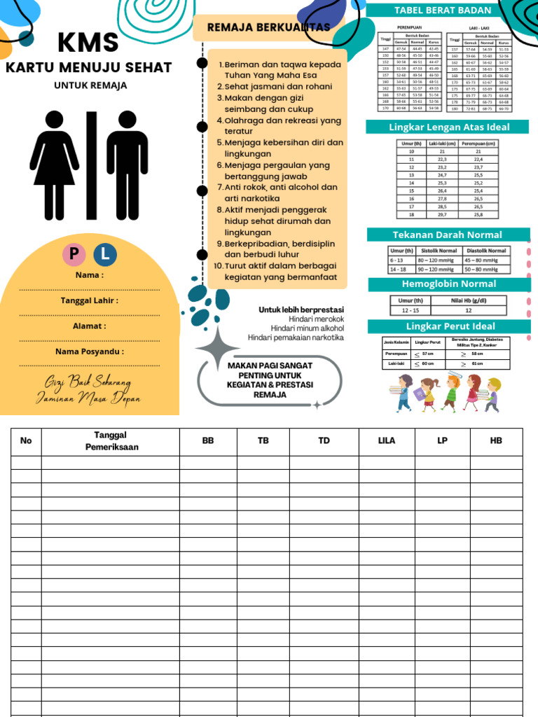 KMS Posyandu Remaja | PDF | Kesehatan Holistik