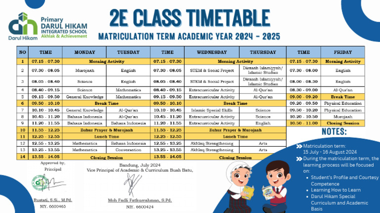 2E CLASS TIMETABLE Matriculation Term 2425 | PDF