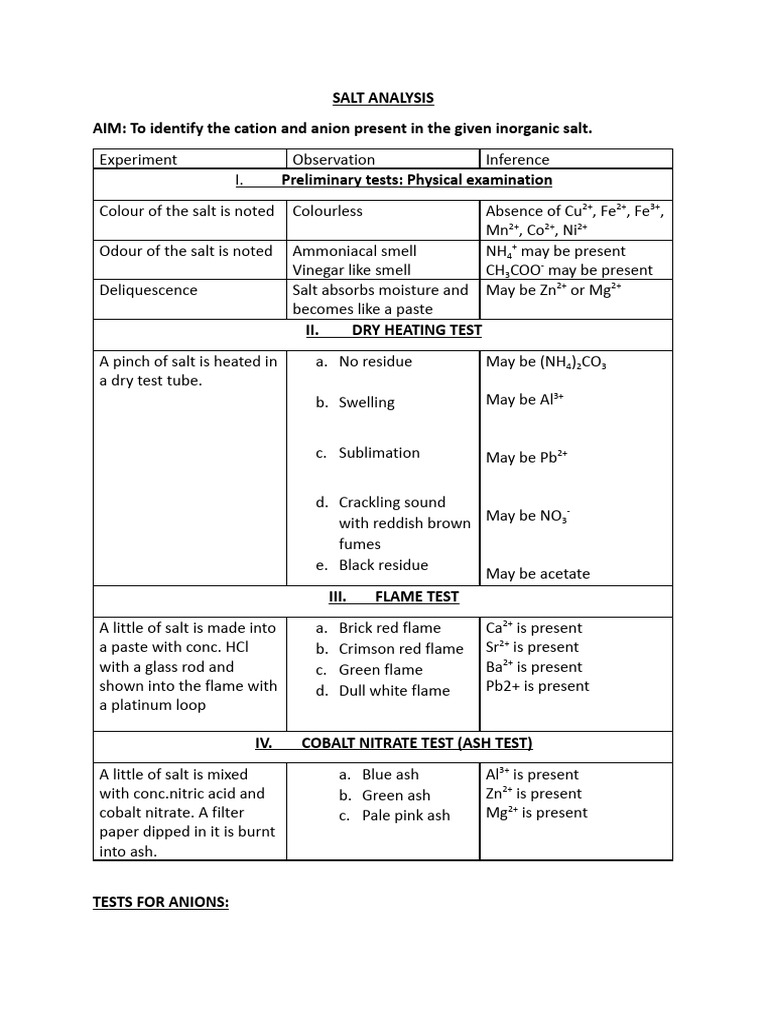 Salt Testing Methods and Analysis | PDF | Salt (Chemistry ...