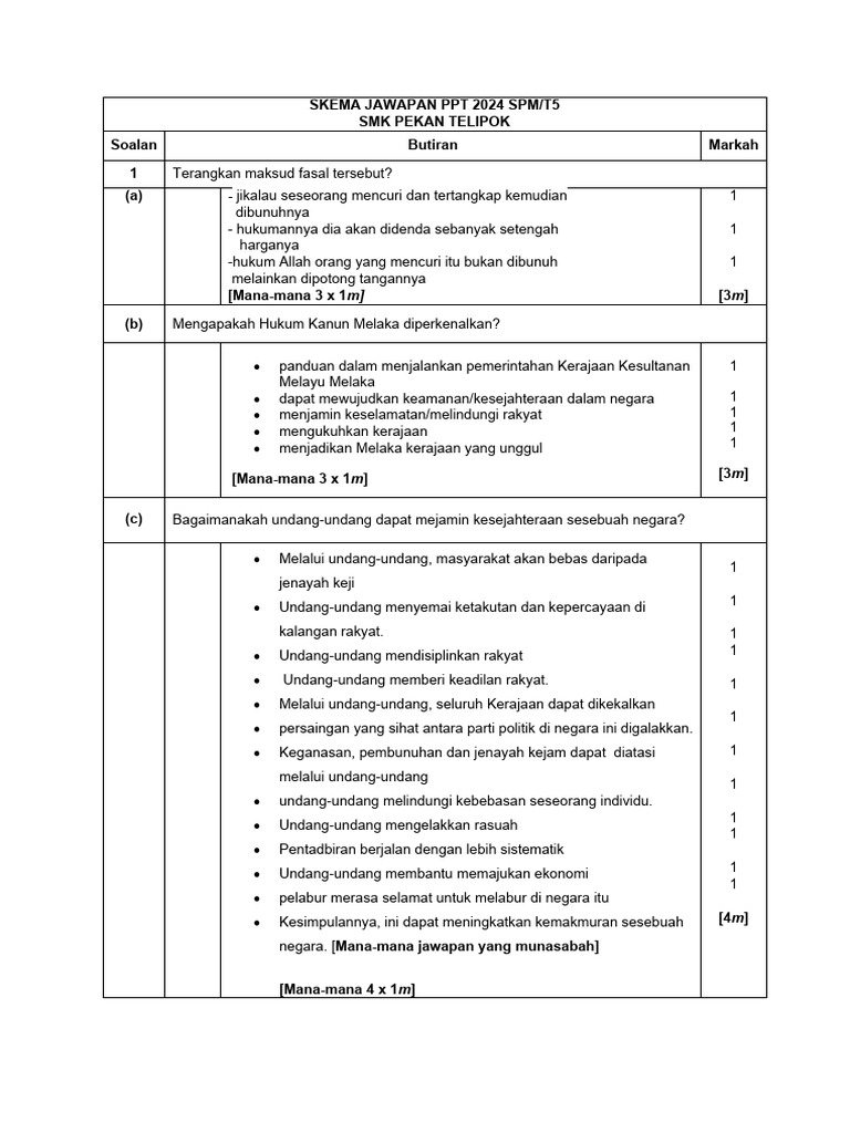 Skema K2-PPT2024-ting.5 | PDF