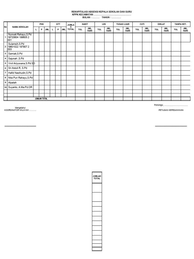 PTT New | PDF