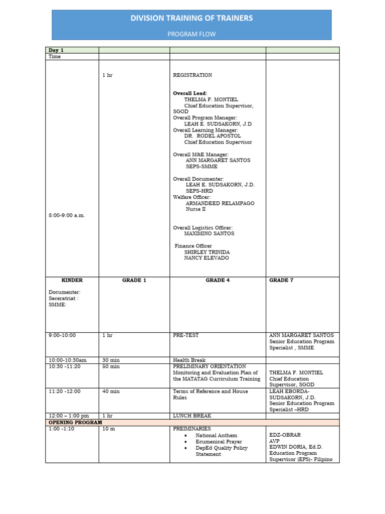 Program Flow Matatag 2024 | PDF | Teaching | Cognition