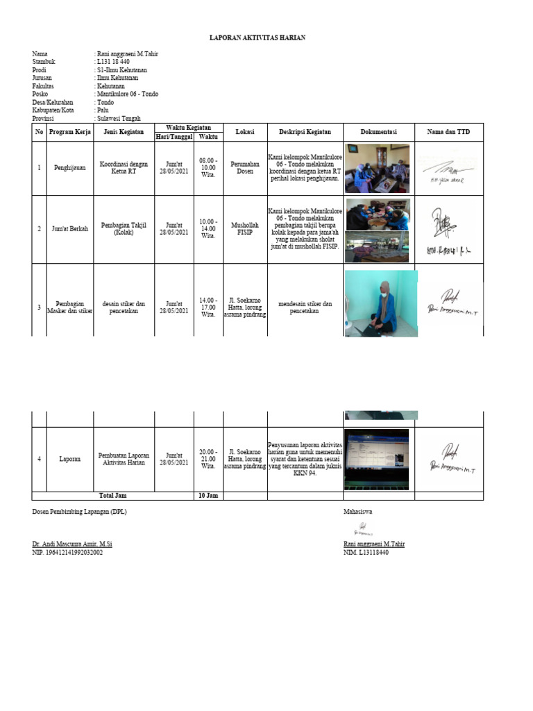 Rani Anggraeni Laporan Harian 2 | PDF