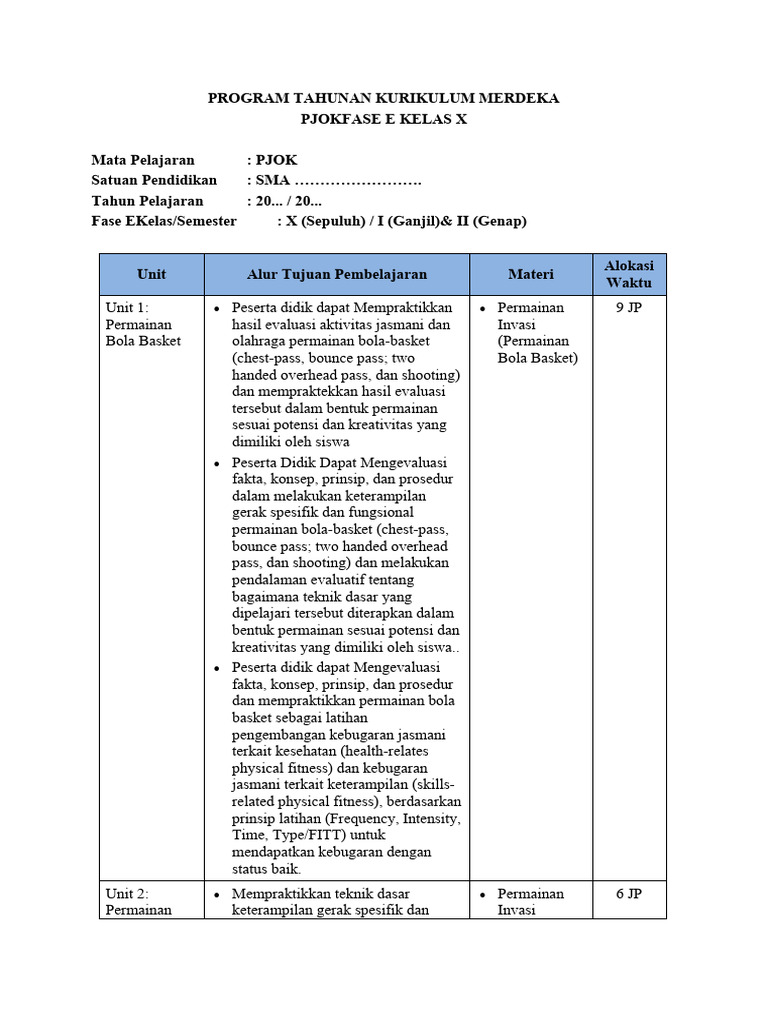 Prota Fase e - Pjok | PDF