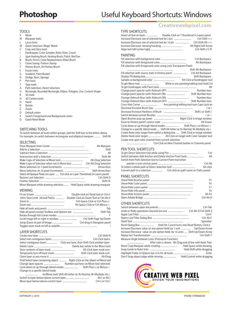 Photoshop cs6 Shortcuts pc1 | PDF | Software | Computer Graphics
