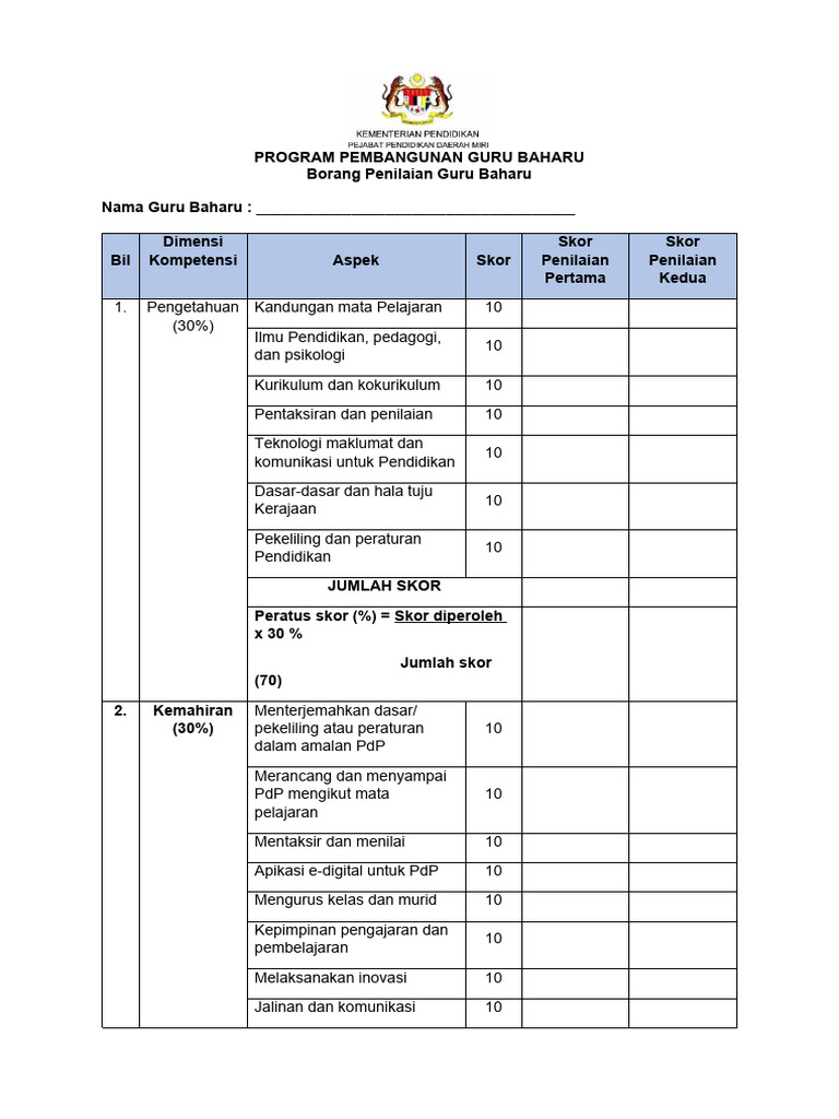 Borang Penilaian Guru Baharu | PDF | Karier & Perkembangan