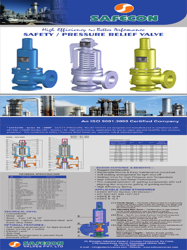 Pressure Relief Valve PDF | PDF