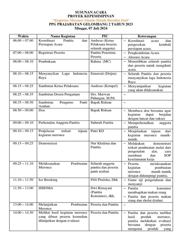 Rundown Acara Fix | PDF