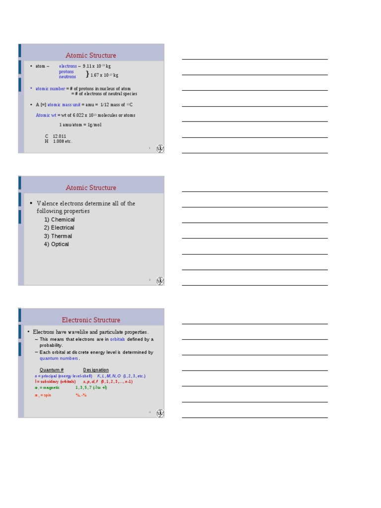 Atomic Structure: Valence Electrons Determine All of The Following ...