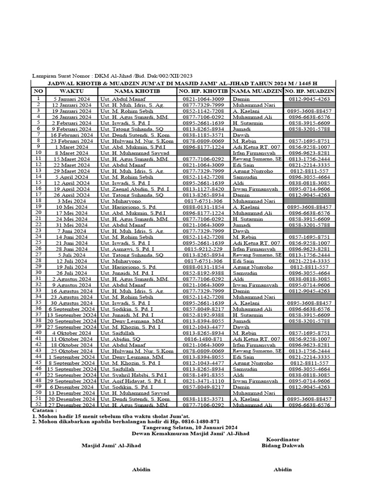Jadwal Khotib Jum'at 2024 | PDF