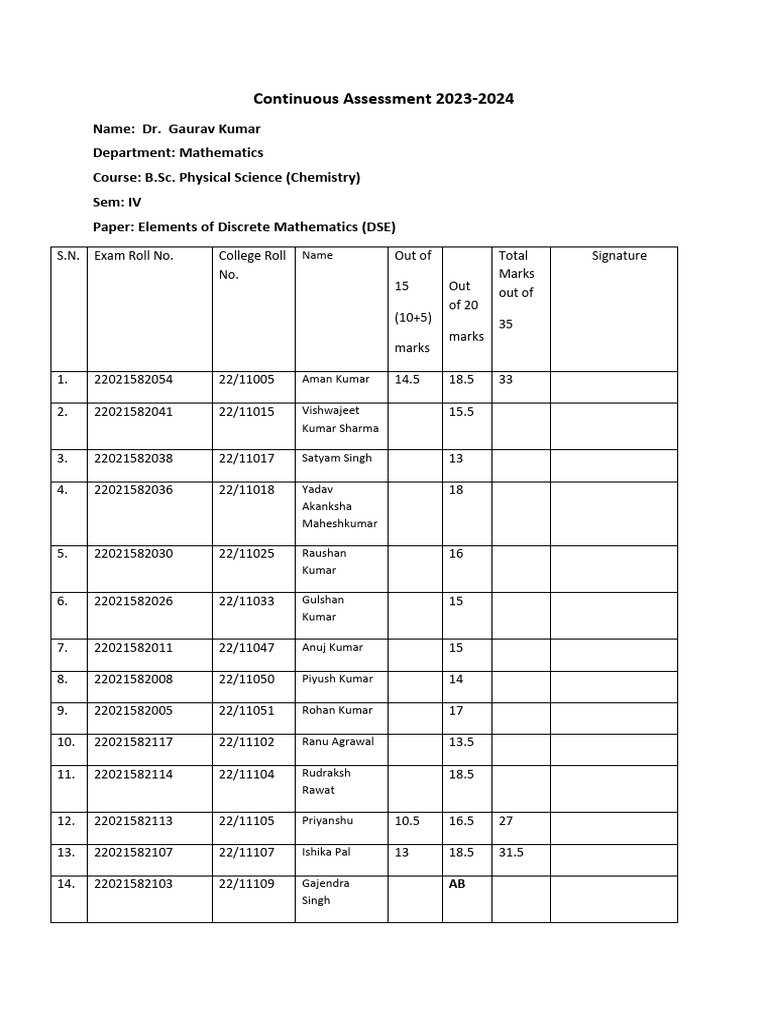 Internal Assessment 2024 For DSC | PDF