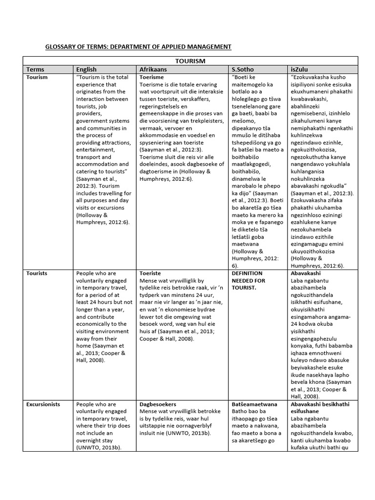Tourism Terms Glossary in Multiple Languages | PDF | Tourism | Economies