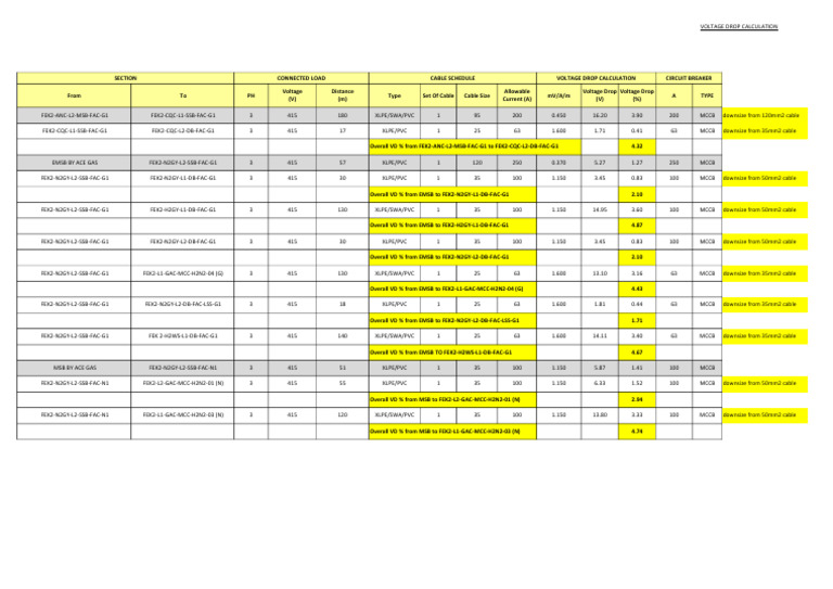 N2H2 Cable Schedule R1 | PDF | Power Electronics | Electrical Engineering