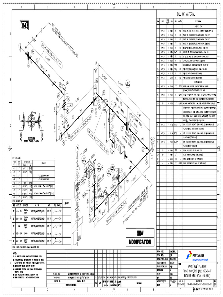 Welding Map Yakin Wbe | PDF