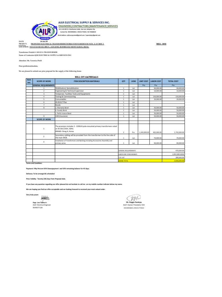 ELECTRICAL TRANSFORMER WORKS FOR WAREHOUSE A AT MDC 1 (FINAL QUOTATION ...