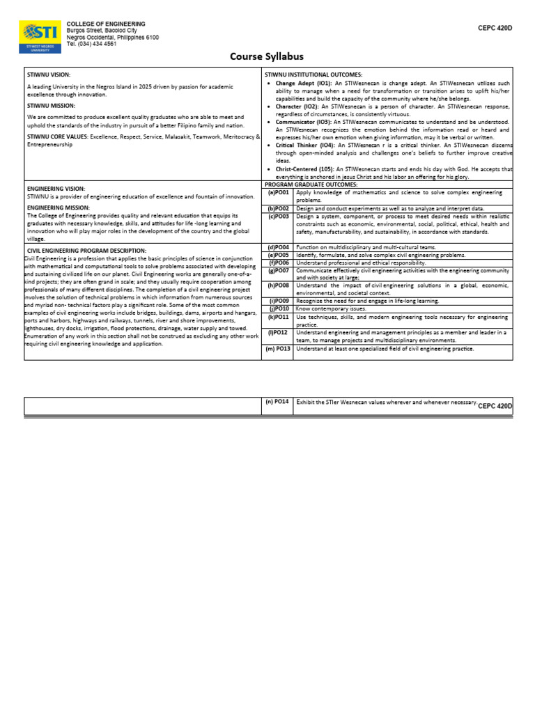 Engineering Economics Syllabus | PDF | Engineering | Civil Engineering