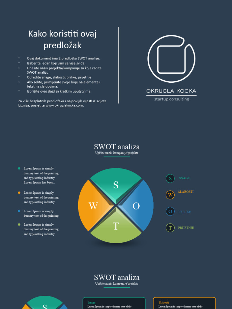 SWOT Analiza - OKRUGLA Kocka | PDF