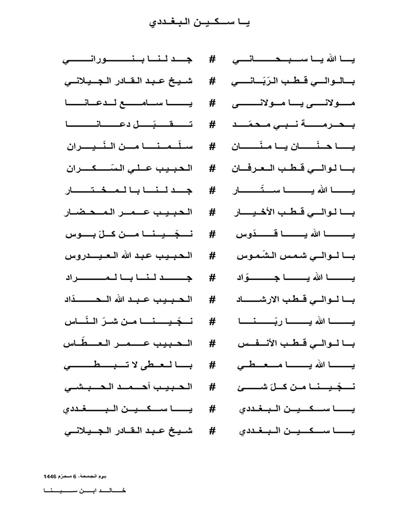 Ya Allah Ya Subhani | PDF