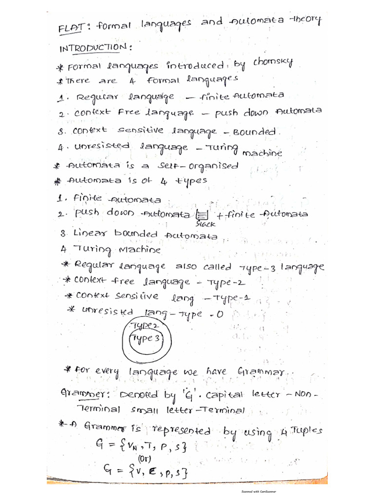 Atcd Cls Notes Unit1 | PDF