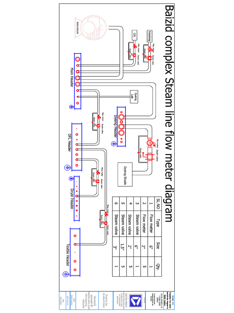 Baizid complex steam line flow meter digram-2023 | PDF