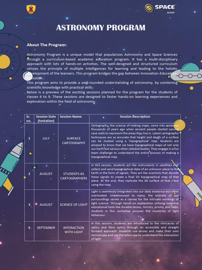 ASTRONOMY PROGRAM Class 6-9 | PDF | Sun | Astronomy