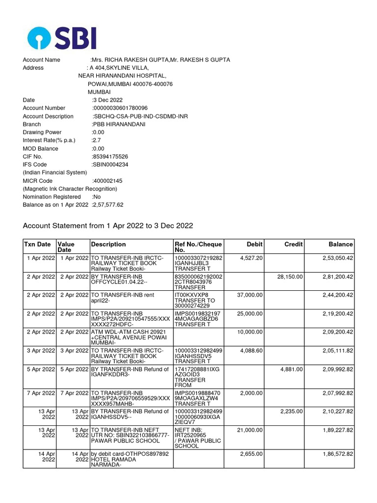 XV1 U 920 BVKSF MVCZ | PDF | Debit Card | Personal Identification Number