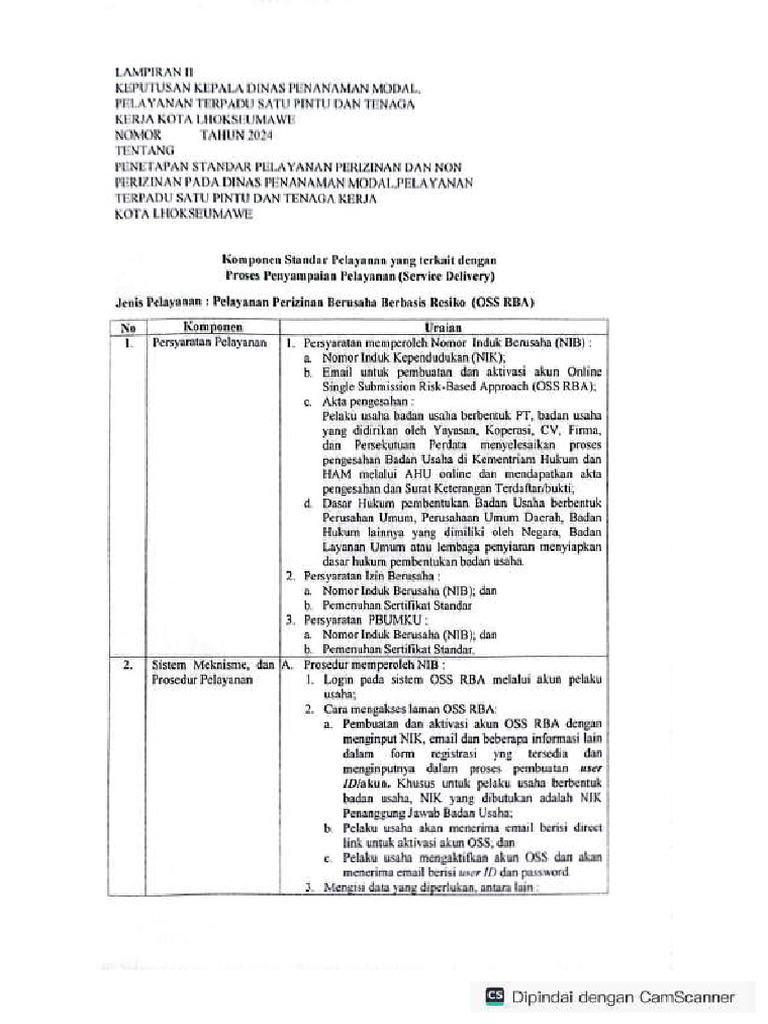 Sp Compressed Pdf