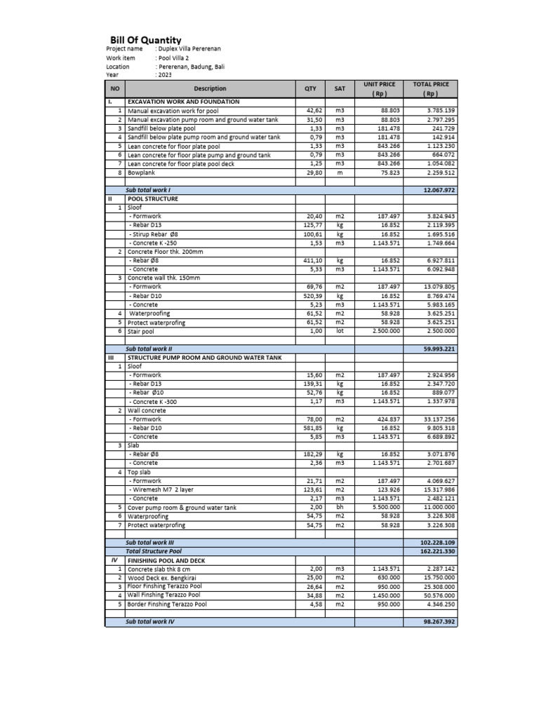 Bill of Quantity: Unit Price (RP) Total Price (RP) NO Description QTY SAT | PDF | Composite ...