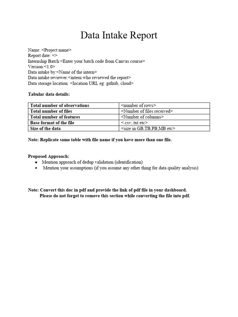Data Intake Report - VI | PDF