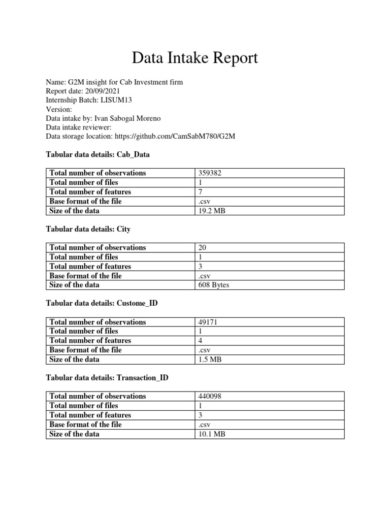 Data Intake Report | PDF | Computers