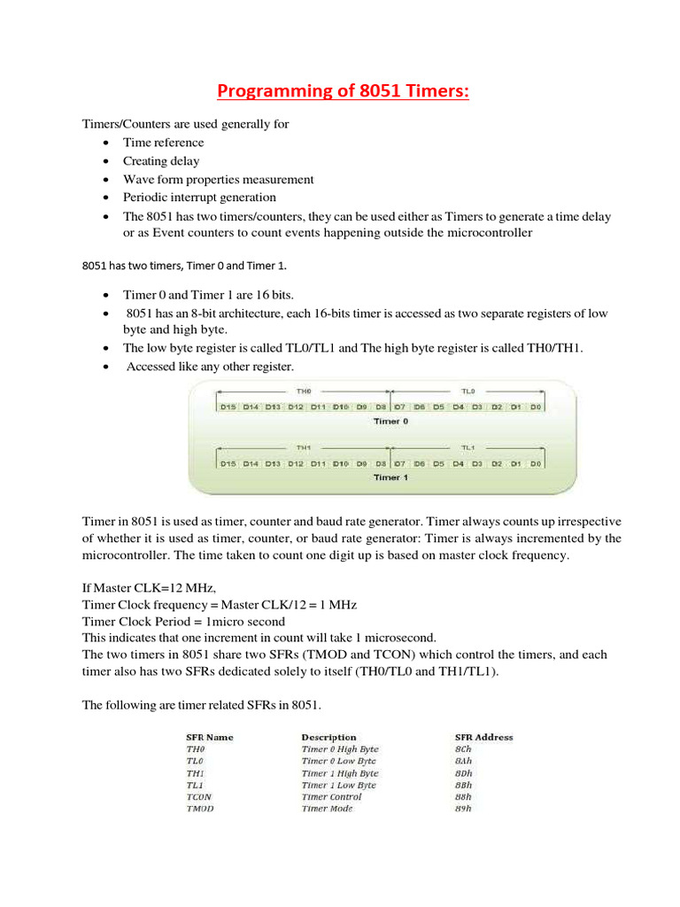 Part 1MODULE 3 Merged | PDF | Computer Hardware | Computing