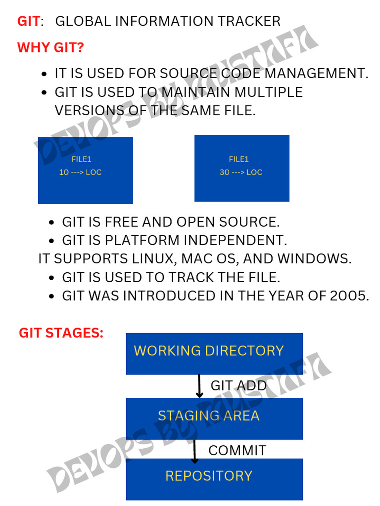 Devops Full Notes Pdf Computer File Utility Software