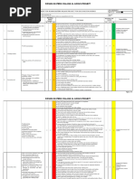 Refueling Risk Assessment | PDF