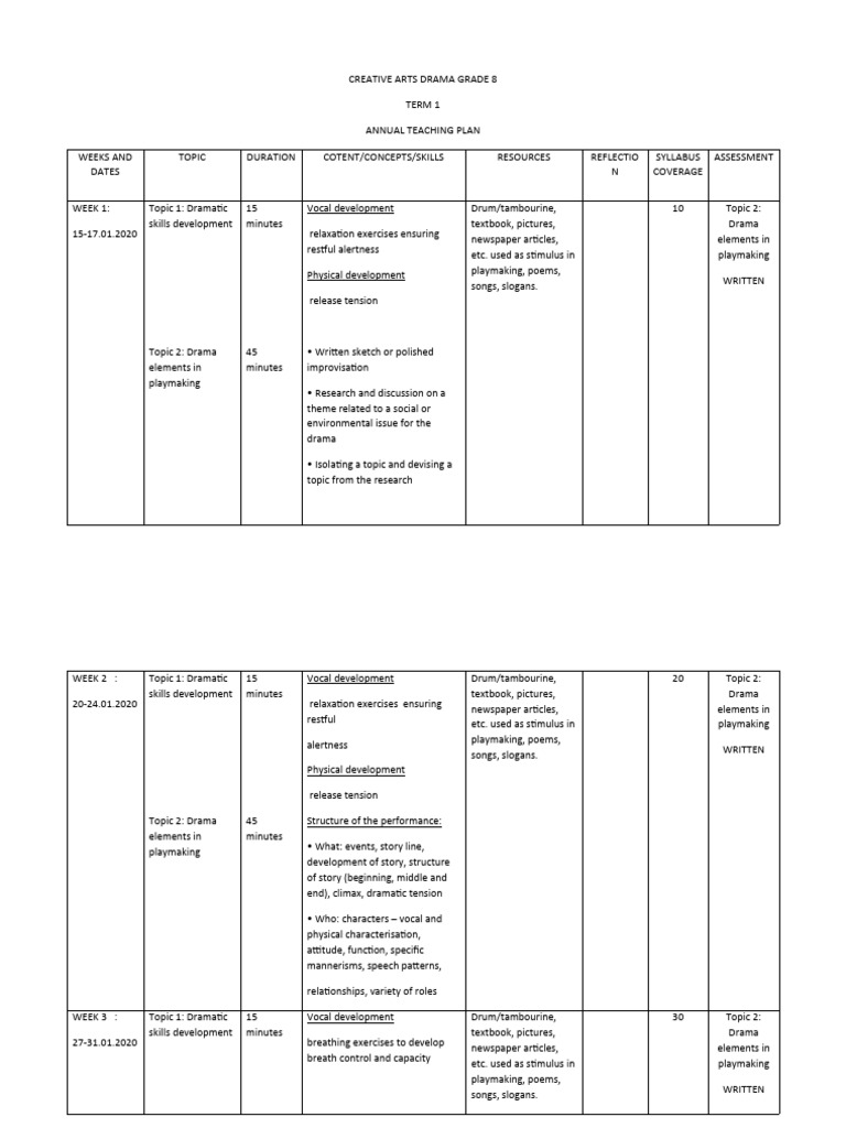 Creative Arts Drama Grade 8 Atp 2020 | PDF | Poetry | Vocal Pedagogy