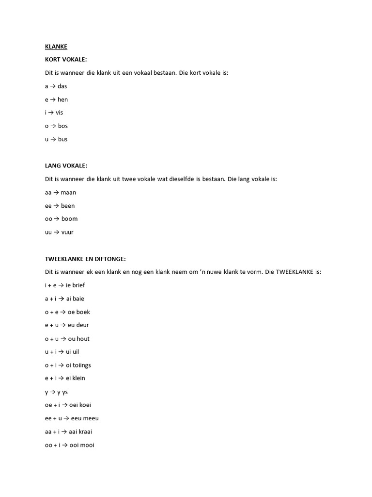 Klanke en Lettergrepe | PDF