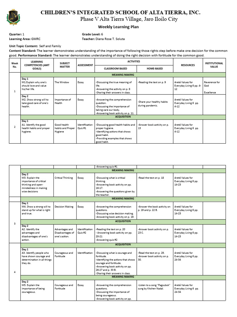 GMRC Grade 6 Week 1 Learning Plan | PDF | Courage | Learning