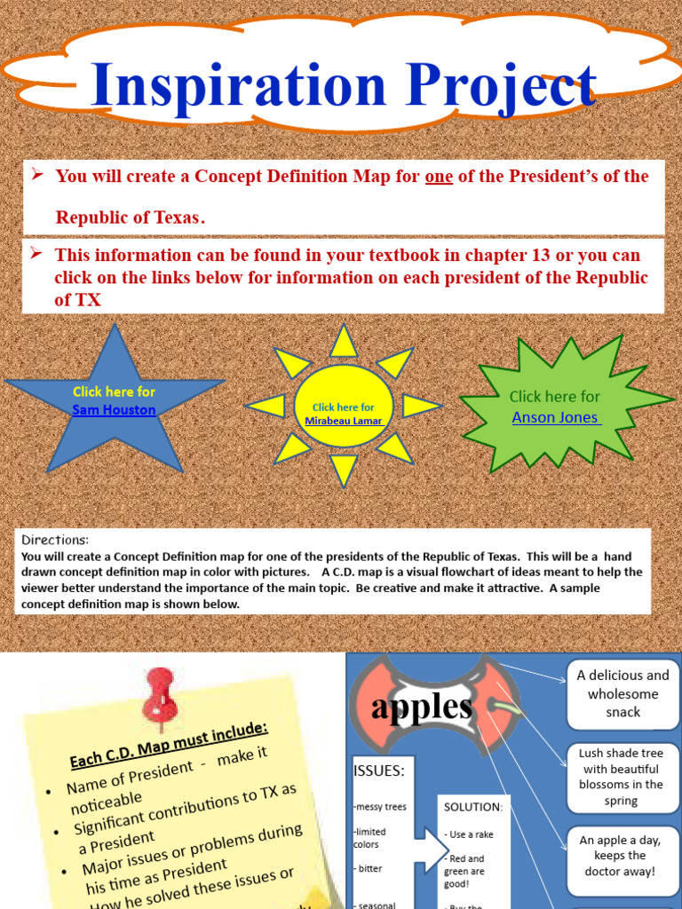 Republic of Texas Presidents Map | PDF