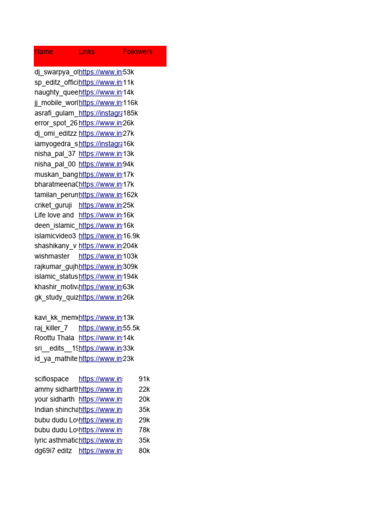 RDX Story and Durefisan Insights | PDF