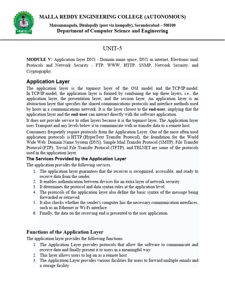 Cn Unit 5 Pdf Domain Name System World Wide Web