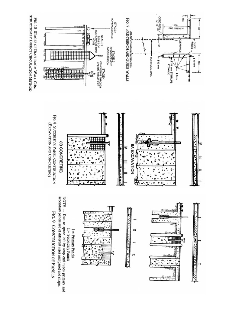 Diaphram Wall Details | PDF