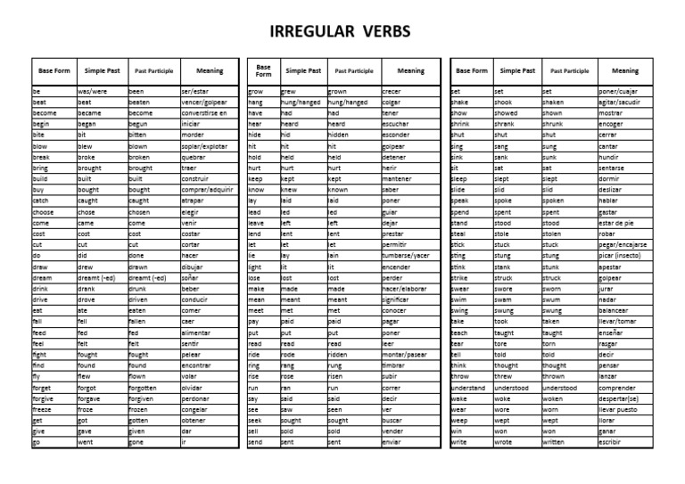 Irregular Verbs Numbered | PDF | Semantic Units | English Grammar