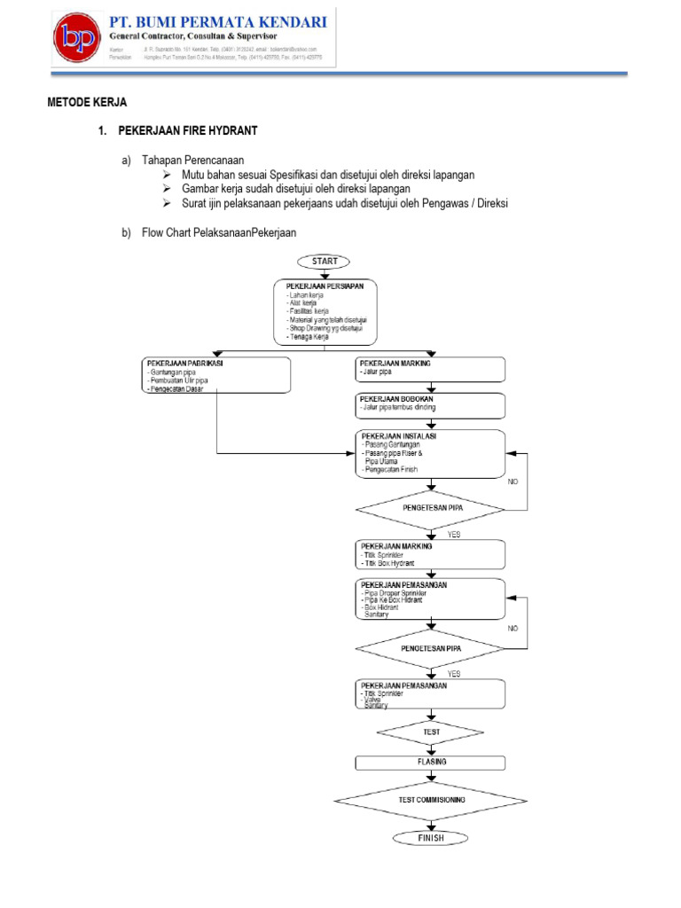 Panduan Instalasi Fire Hydrant | PDF